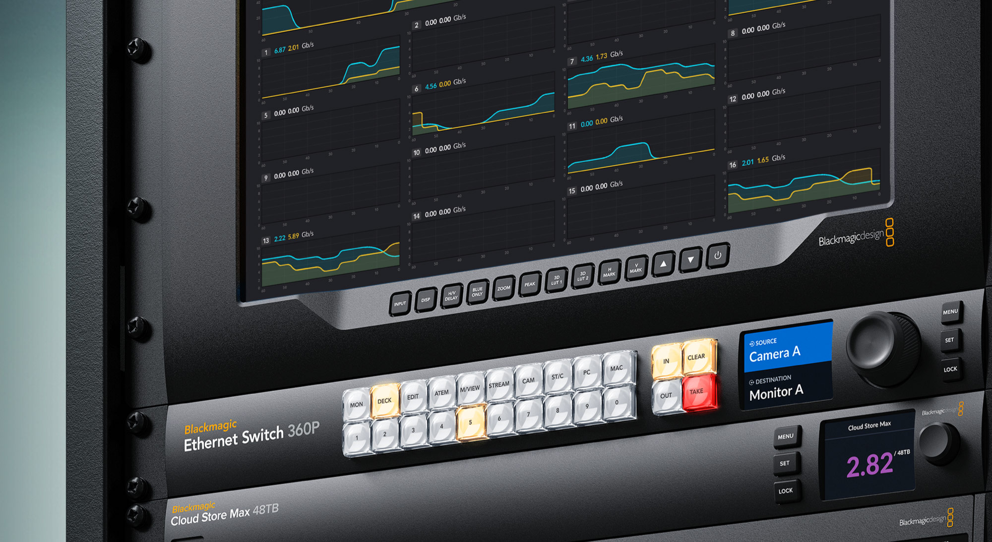Blackmagic Ethernet Switch 360P