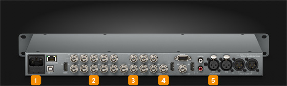 ATEM Production Studio 4K