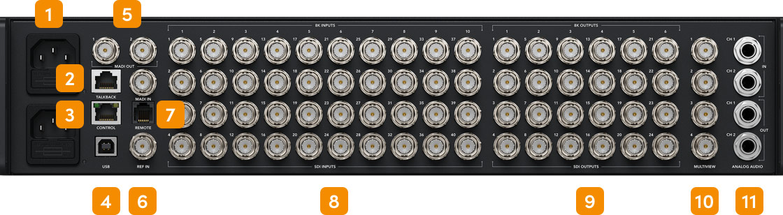 ATEM Constellation 8K – Design | Blackmagic Design