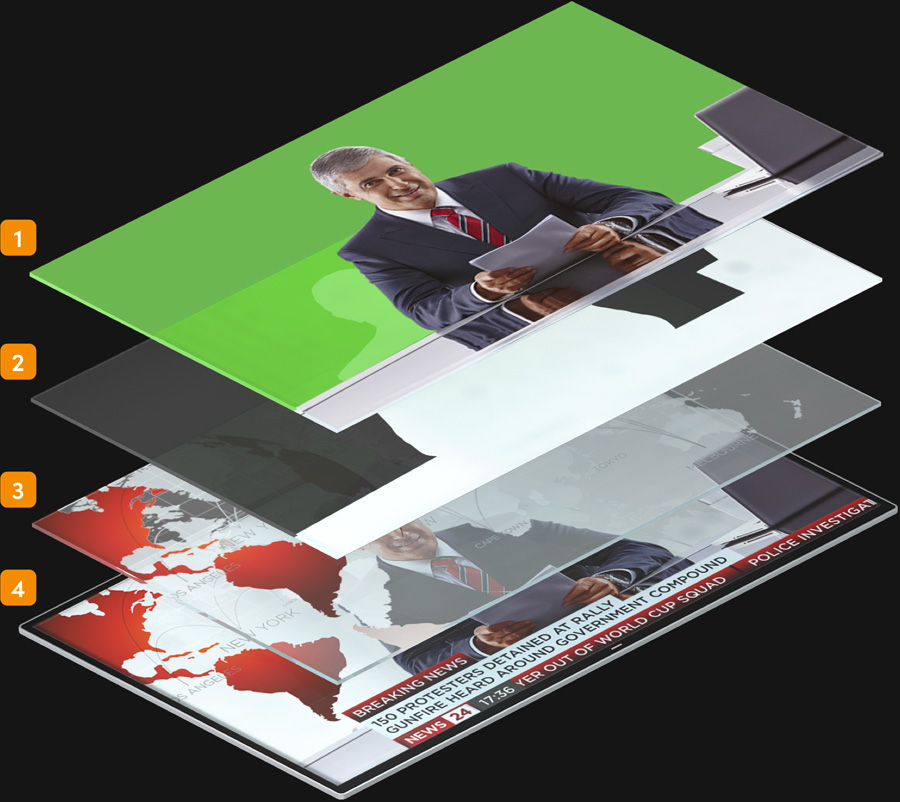 ATEM Constellation 8K – 功能介绍 | Blackmagic Design