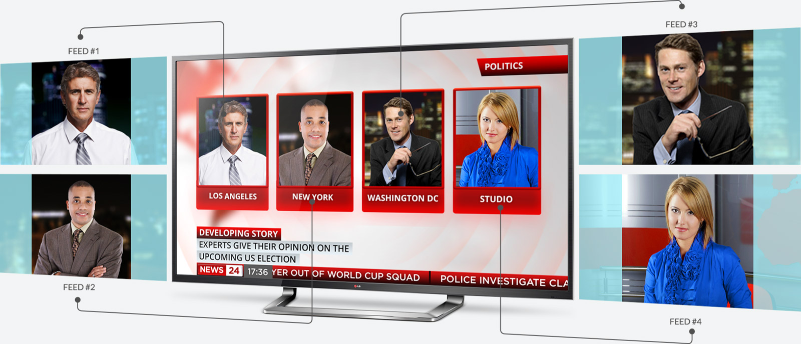 ATEM Constellation 8K – Features | Blackmagic Design