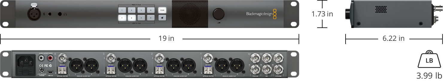 ATEM Converters – Tech Specs | Blackmagic Design