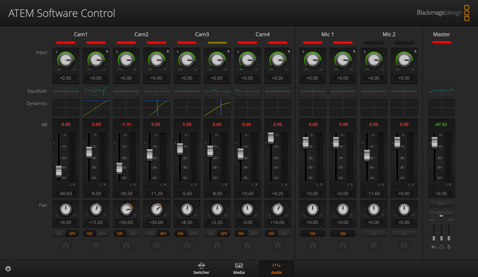 ATEM Mini | Dal Media Lyd Lys Bilde