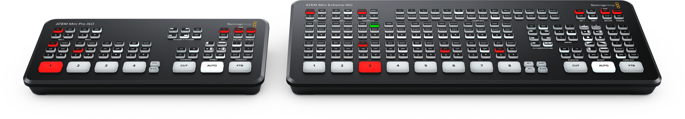 ATEM Mini | Blackmagic Design