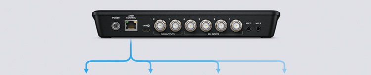 ATEM SDI – Software Control | Blackmagic Design