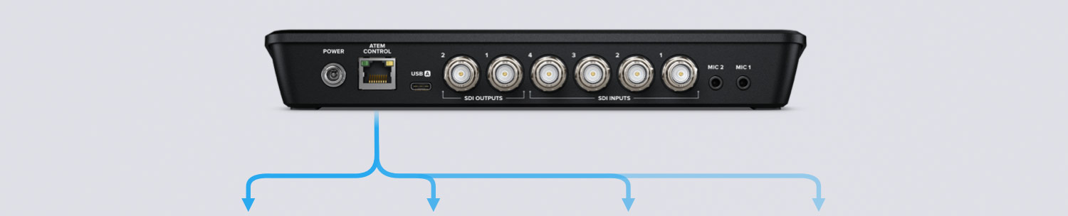 ATEM SDI – Software Control | Blackmagic Design