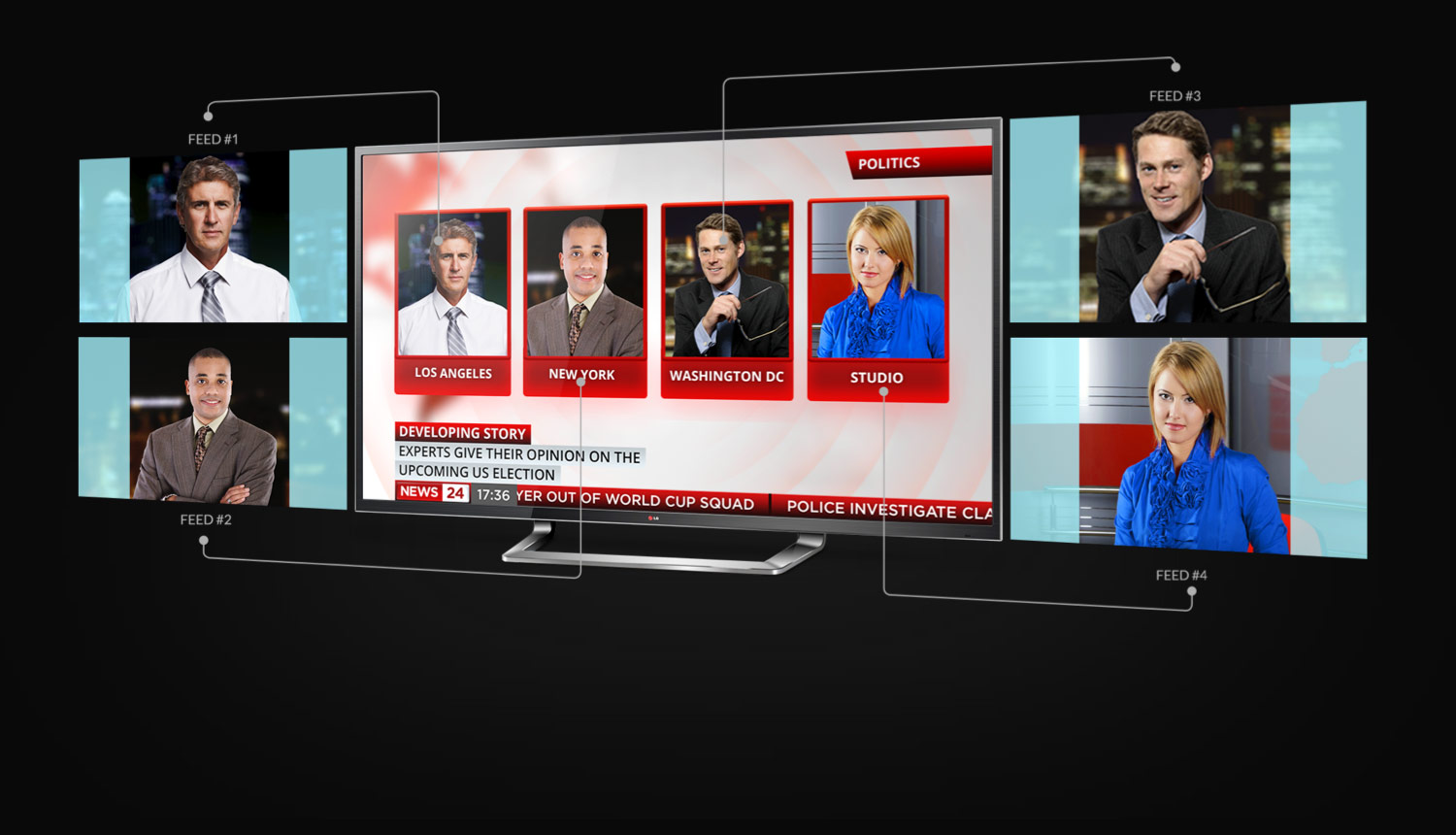 ATEM Television Studio – Features | Blackmagic Design