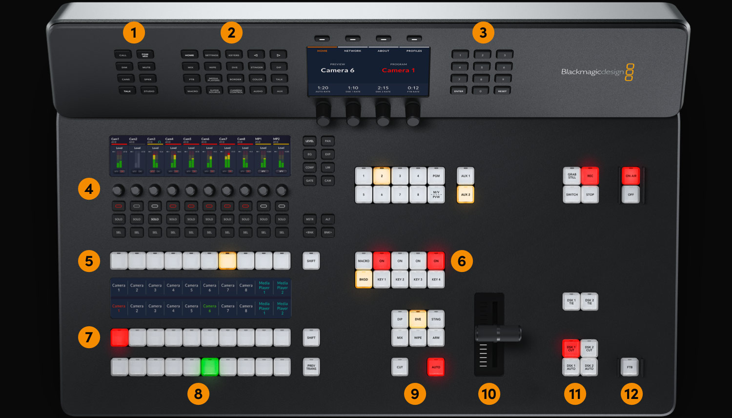 ATEM Television Studio | Blackmagic Design