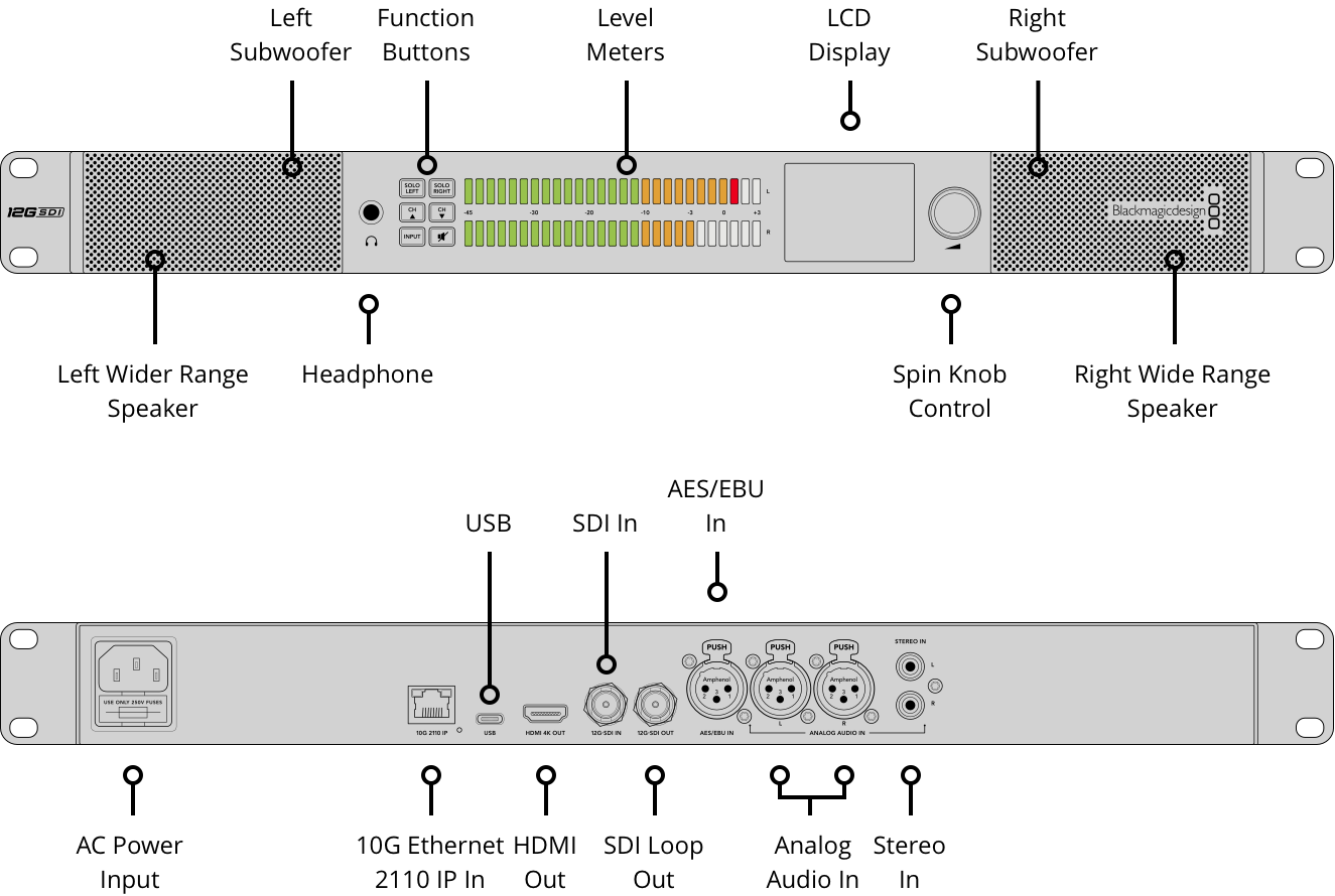 Blackmagic Audio Monitor 12G – Tech Specs | Blackmagic Design
