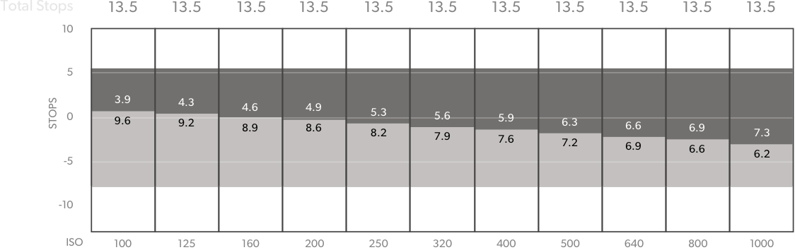 Blackmagic Cinema Camera | Blackmagic Design