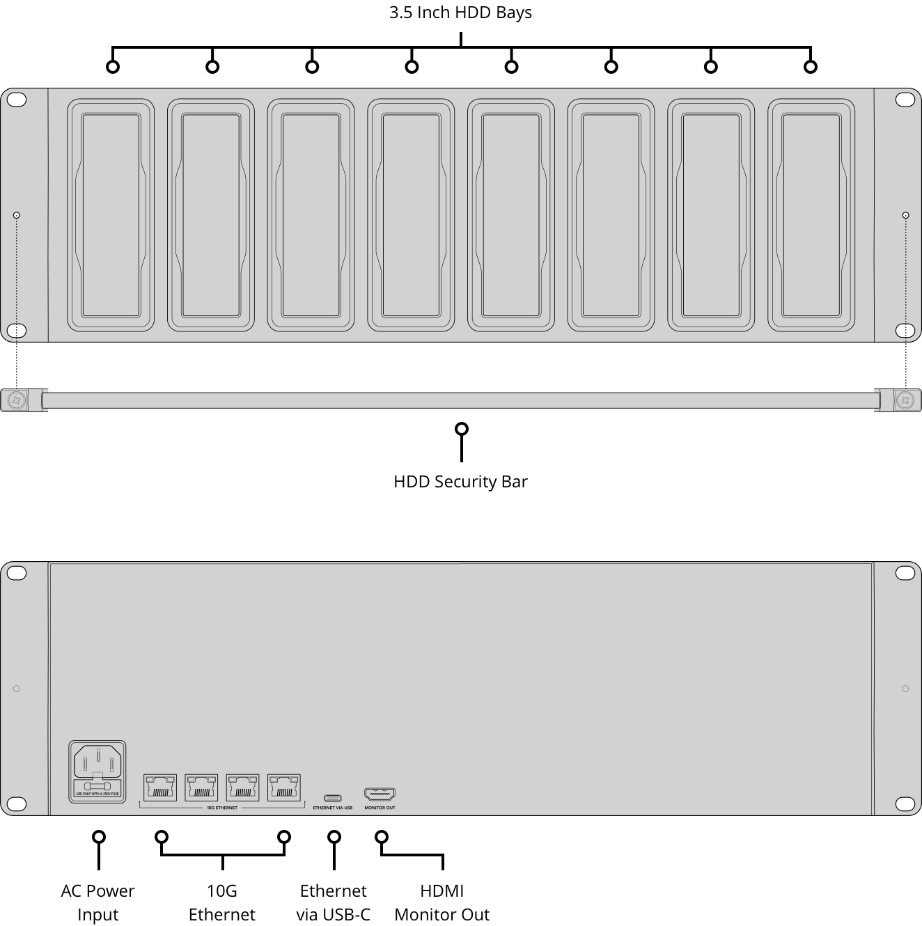 Blackmagic Cloud Backup – Tech Specs | Blackmagic Design