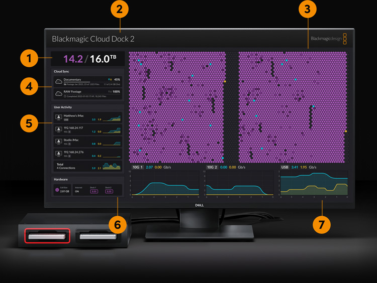 Blackmagic Cloud Dock | Blackmagic Design