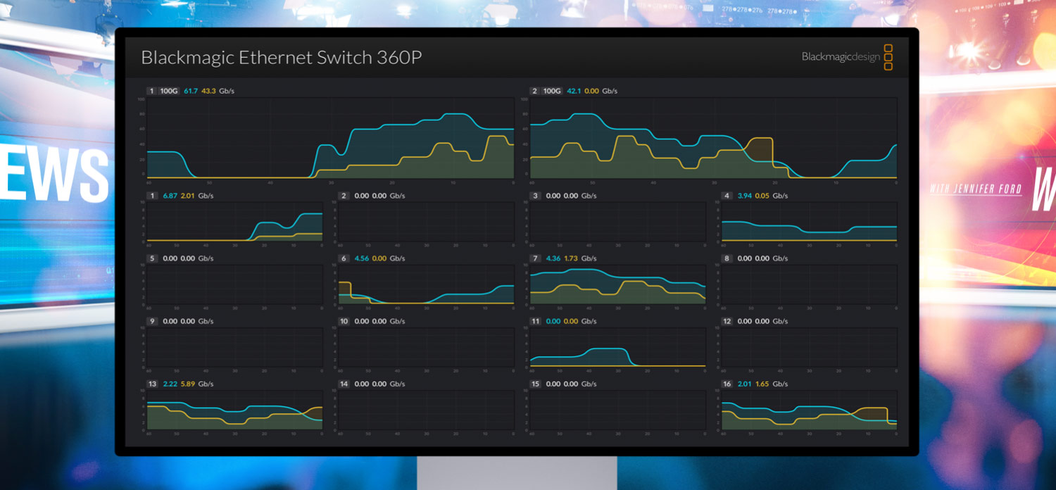 Blackmagic Blackmagic Ethernet Switch | Blackmagic Design
