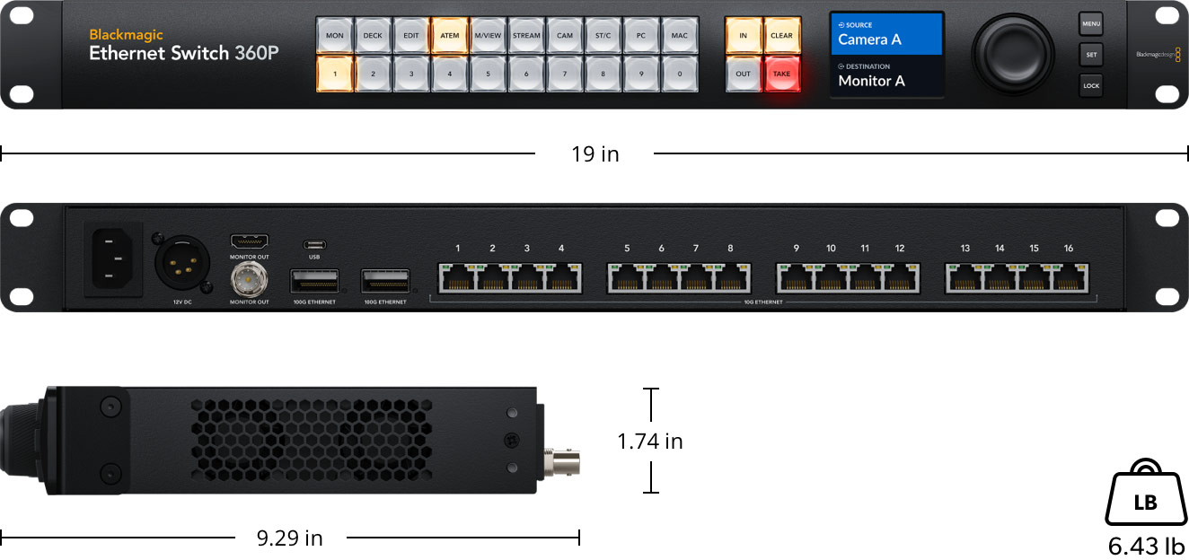 Blackmagic Ethernet Switch – Tech Specs | Blackmagic Design