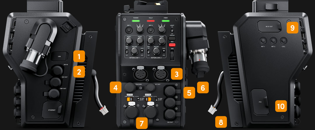 Blackmagic Fiber Converters | Blackmagic Design