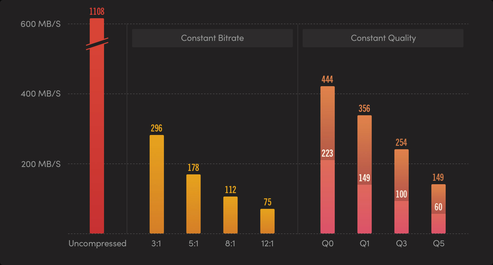 Blackmagic PYXIS – Blackmagic RAW | Blackmagic Design