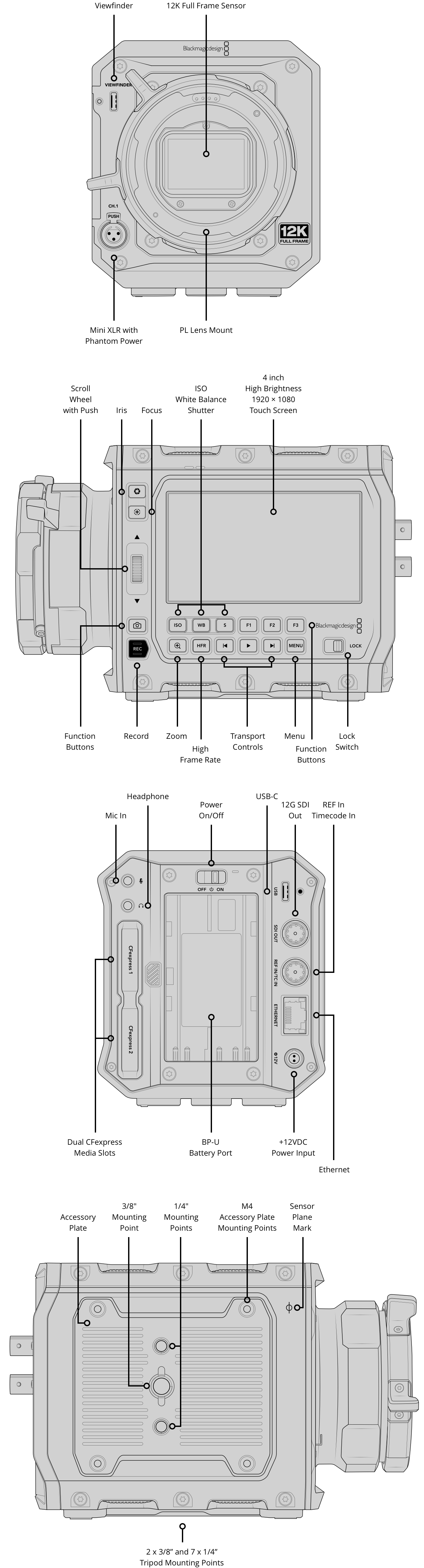 Blackmagic PYXIS – Tech Specs | Blackmagic Design
