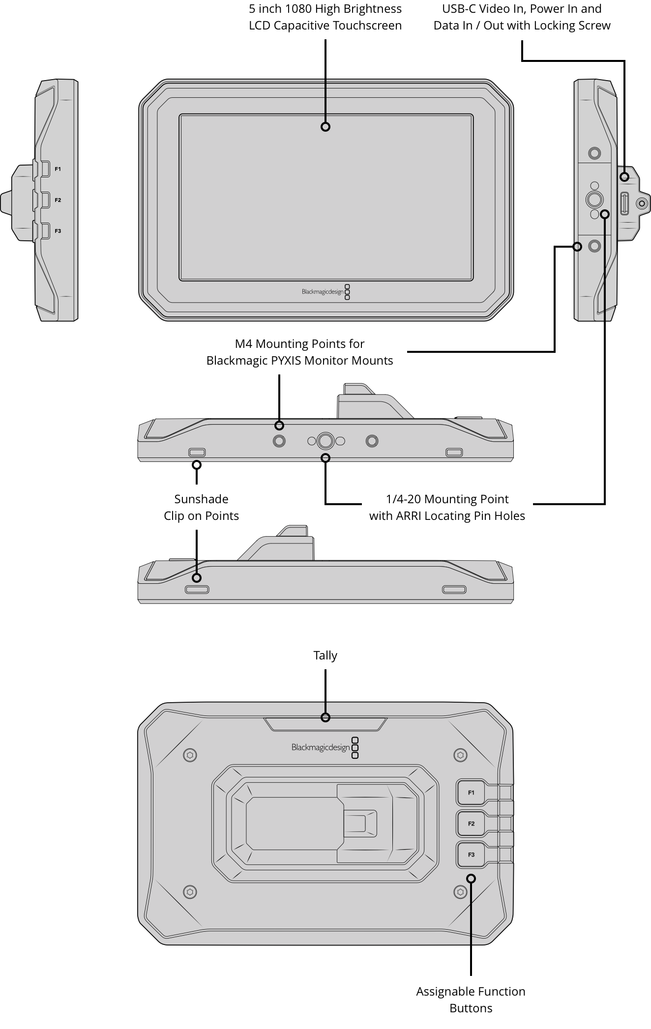 Blackmagic PYXIS – Tech Specs | Blackmagic Design