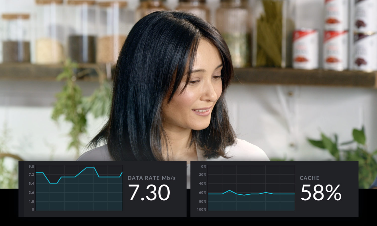 Blackmagic Streaming Processors – モニタリング | Blackmagic Design