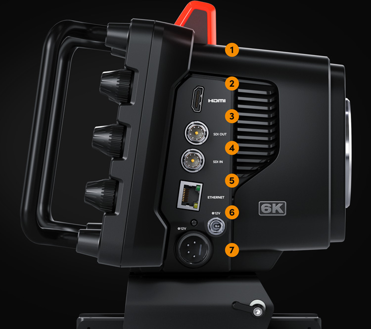 Blackmagic Design Studio Camera 4K Pro