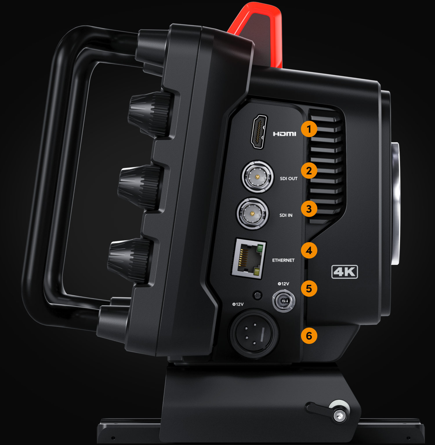 Blackmagic Studio Camera – Models | Blackmagic Design