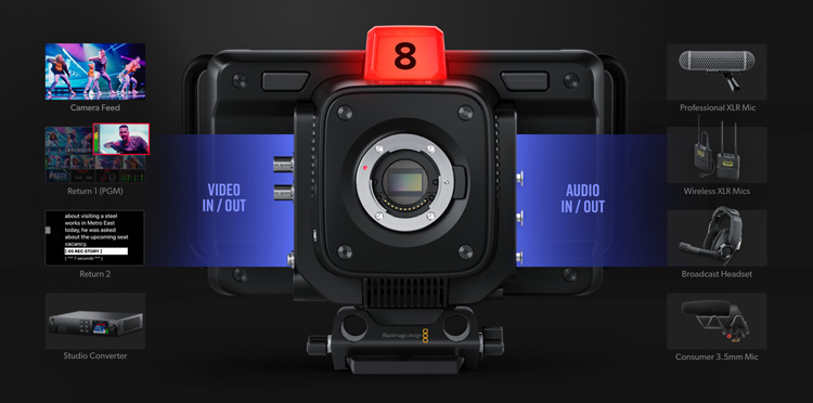 Blackmagic Studio Camera – Models | Blackmagic Design
