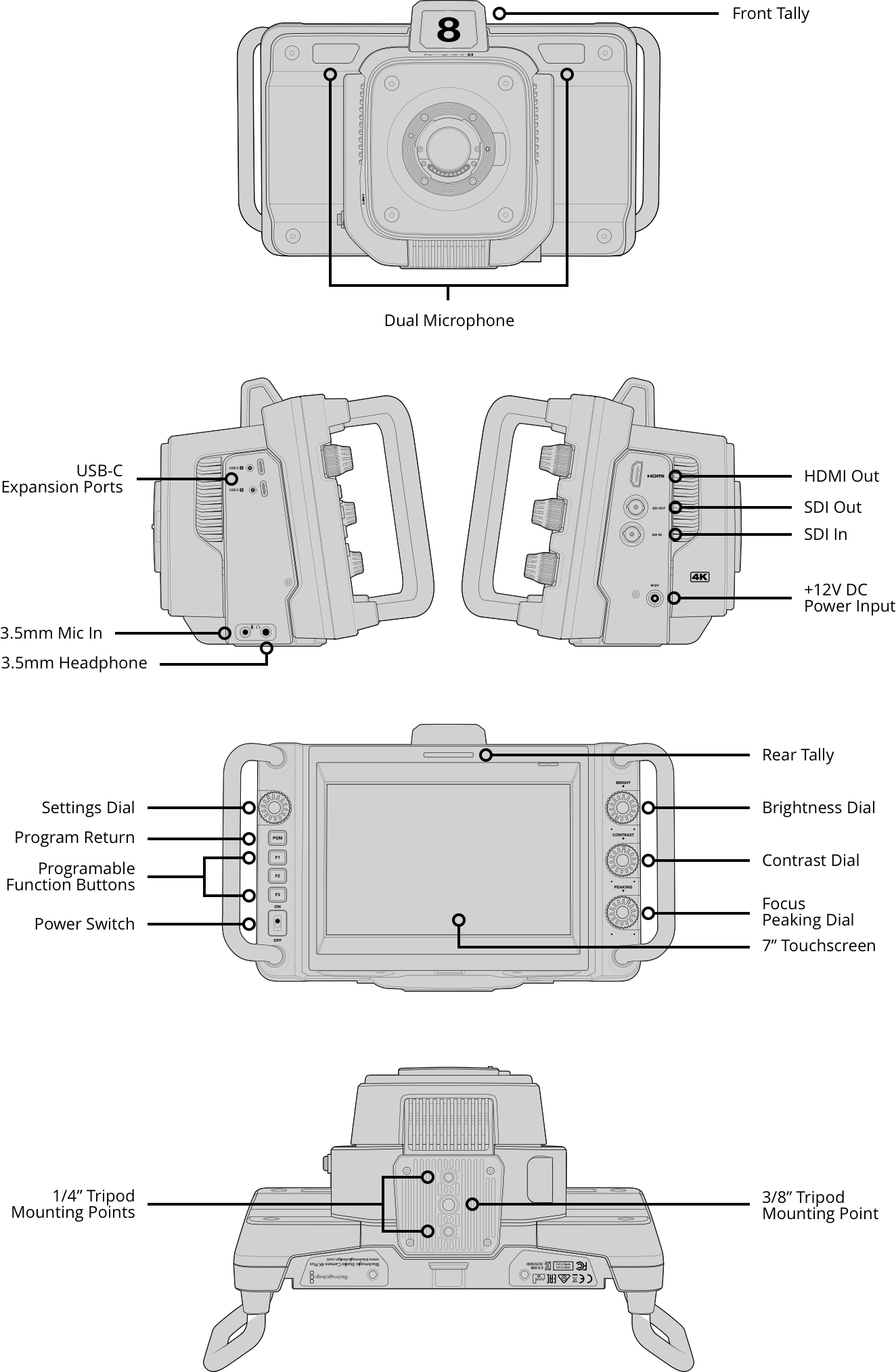 Blackmagic Studio Camera – Tech Specs | Blackmagic Design