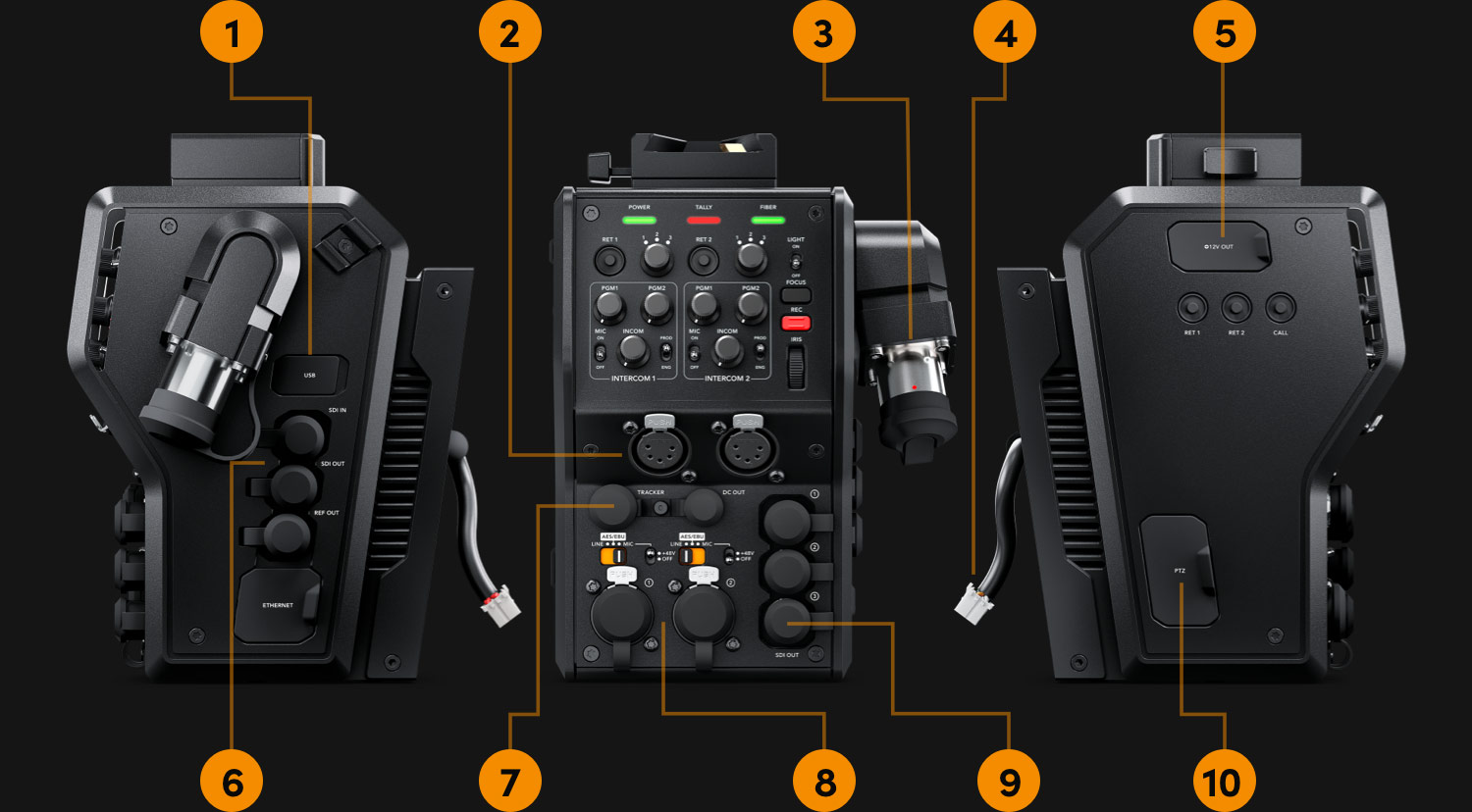 Blackmagic URSA Broadcast – Fiber Converters | Blackmagic Design