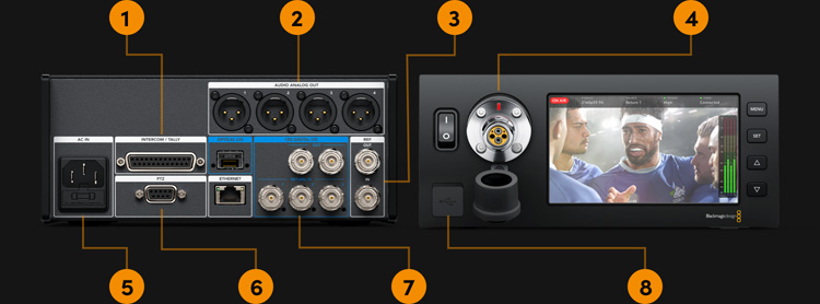 Blackmagic URSA Broadcast – Fiber Converters | Blackmagic Design