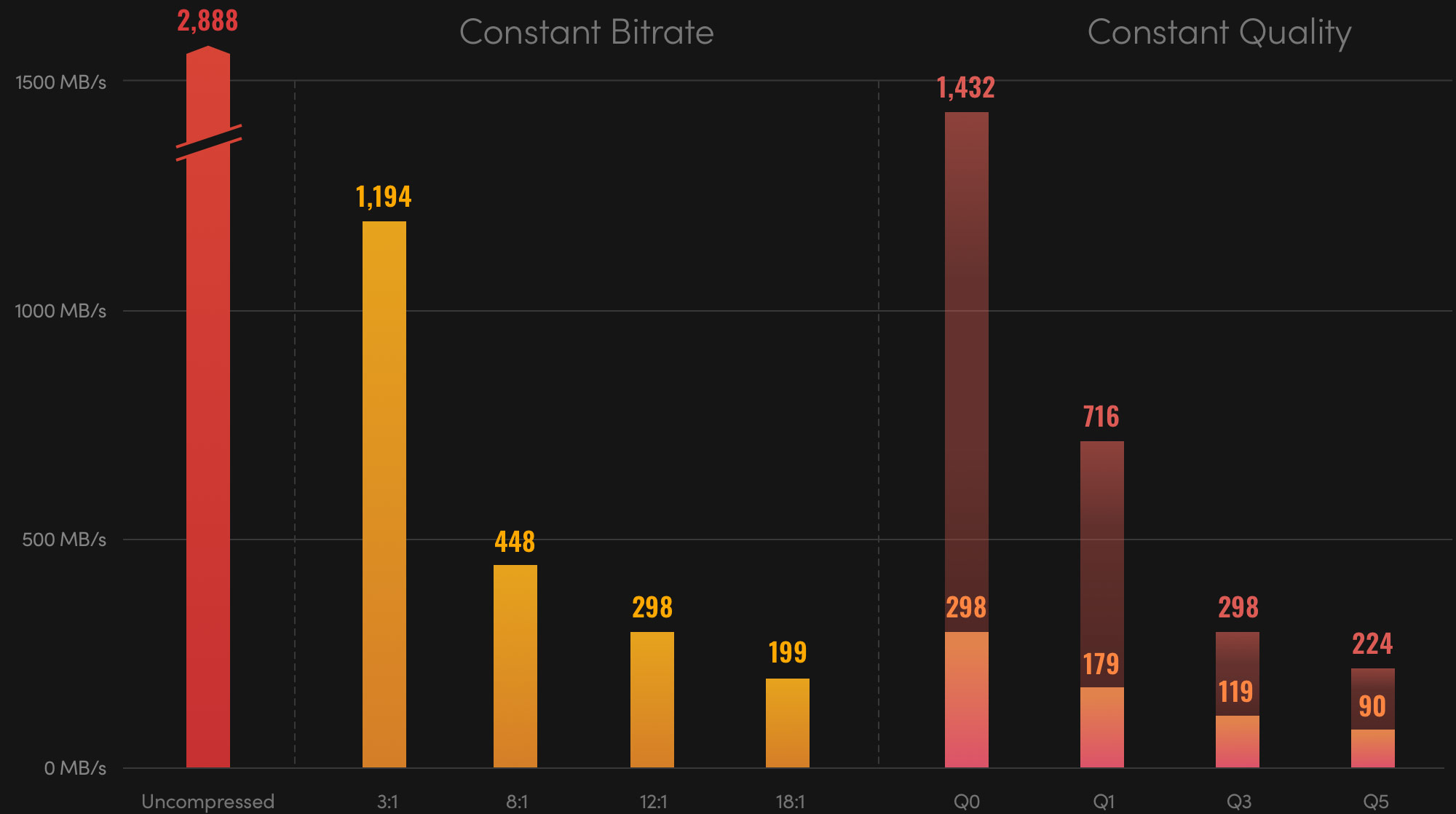 Blackmagic URSA Cine – Blackmagic RAW | Blackmagic Design