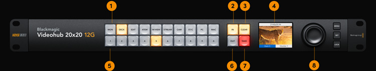 Blackmagic Videohub | Blackmagic Design