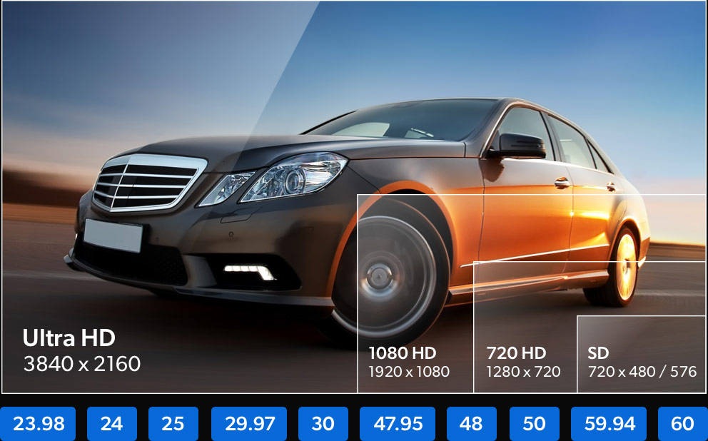 Blackmagic Videohub | Blackmagic Design