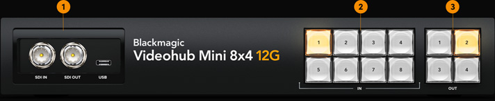 Blackmagic Videohub Mini | Blackmagic Design
