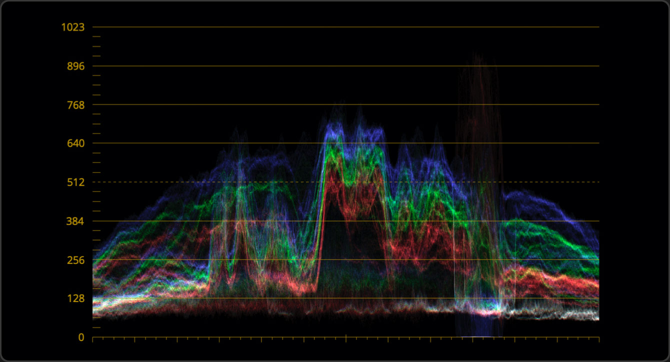 DaVinci Resolve 17 – Color | Blackmagic Design