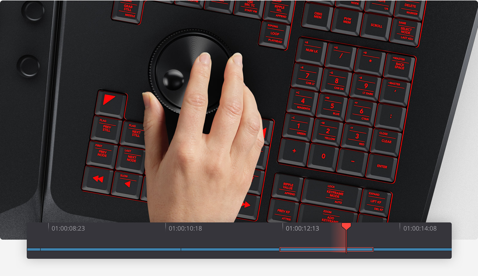 DaVinci Resolve 17 – Panels | Blackmagic Design