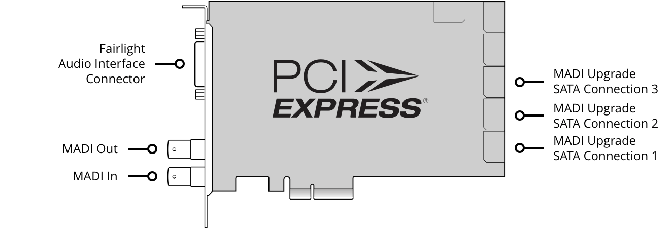 Fairlight PCIe Audio Accelerator - 3dots Distribution | Aputure ...