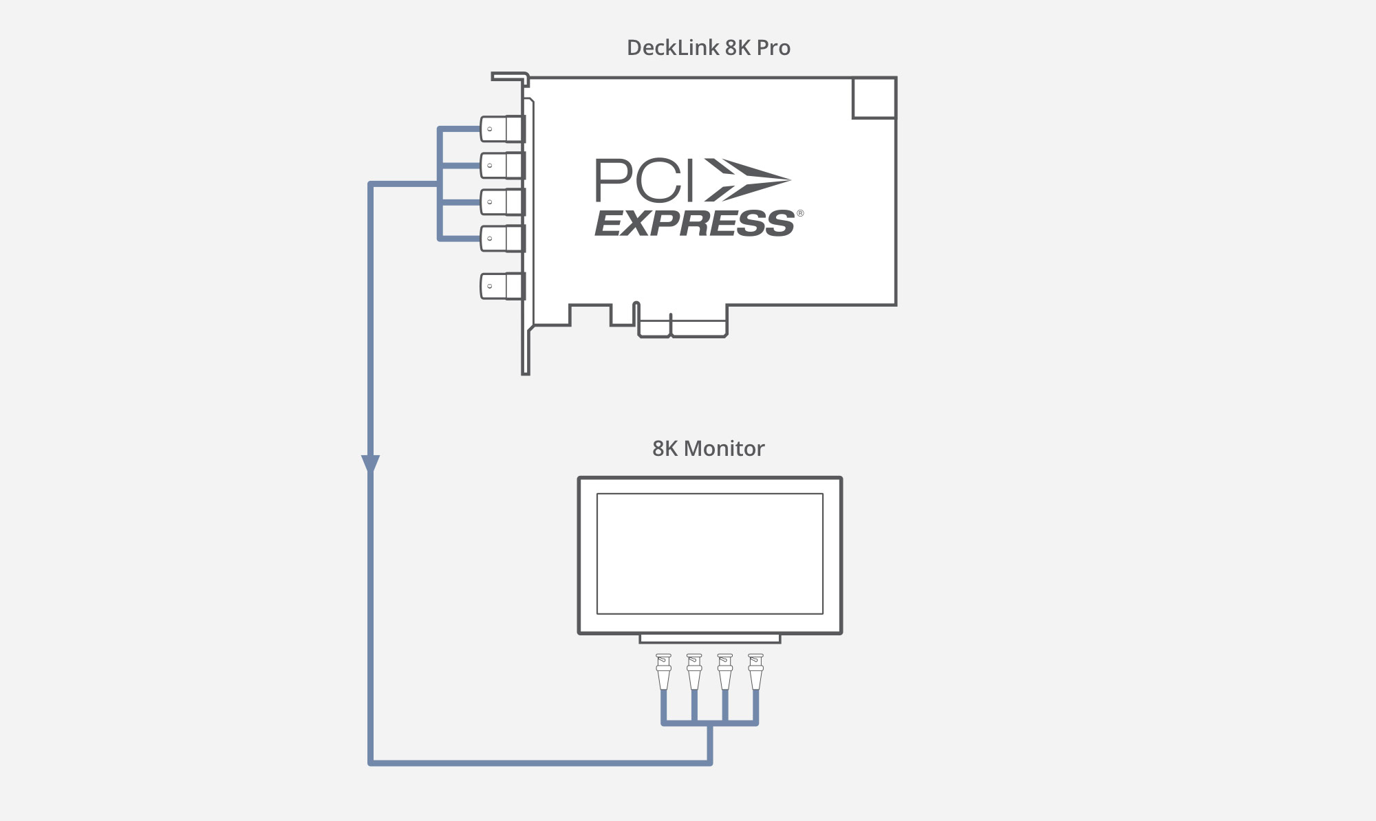 DeckLink – Installation | Blackmagic Design
