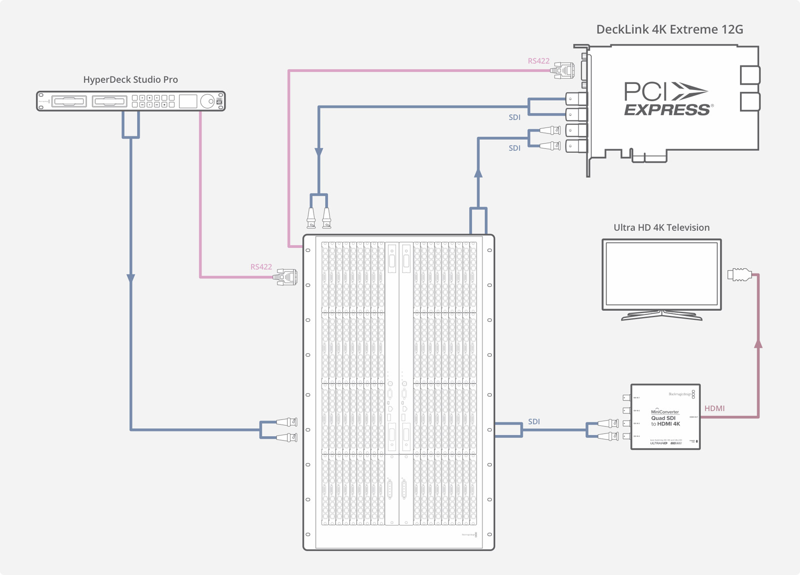 DeckLink – Installation | Blackmagic Design