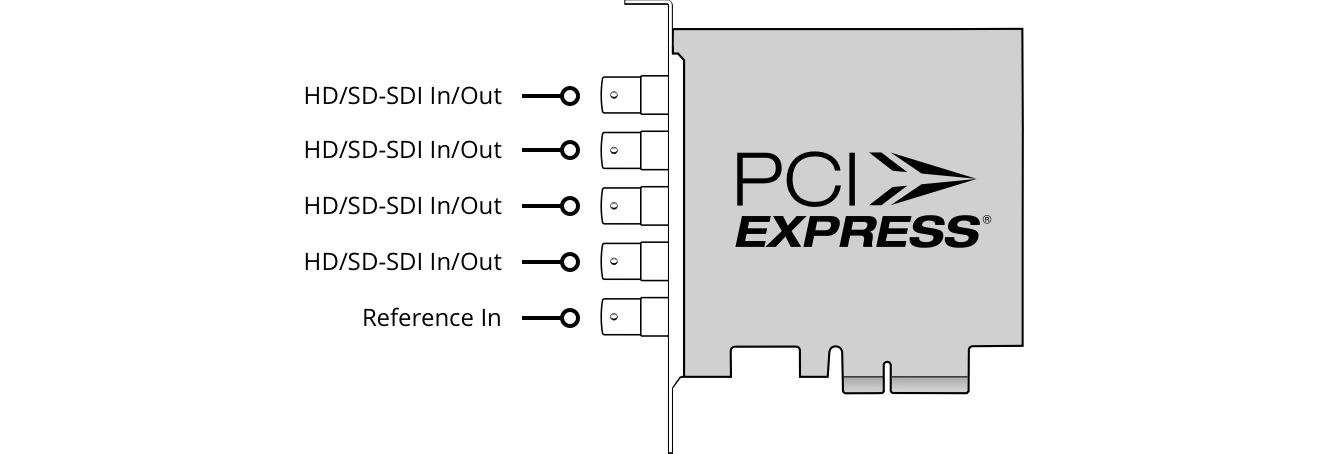 DeckLink – Tech Specs | Blackmagic Design