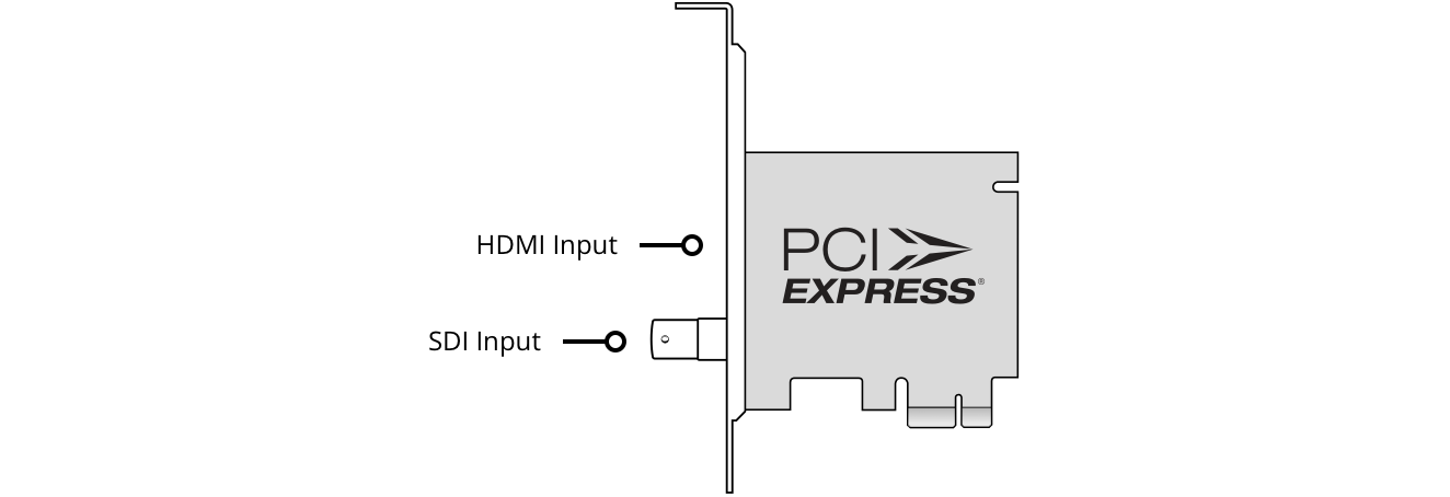 Blackmagic Design DeckLink Mini Recorder HD