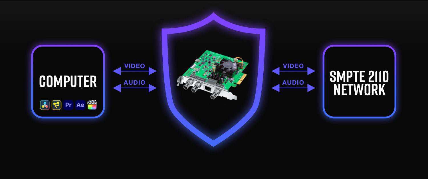 DeckLink IP | Blackmagic Design