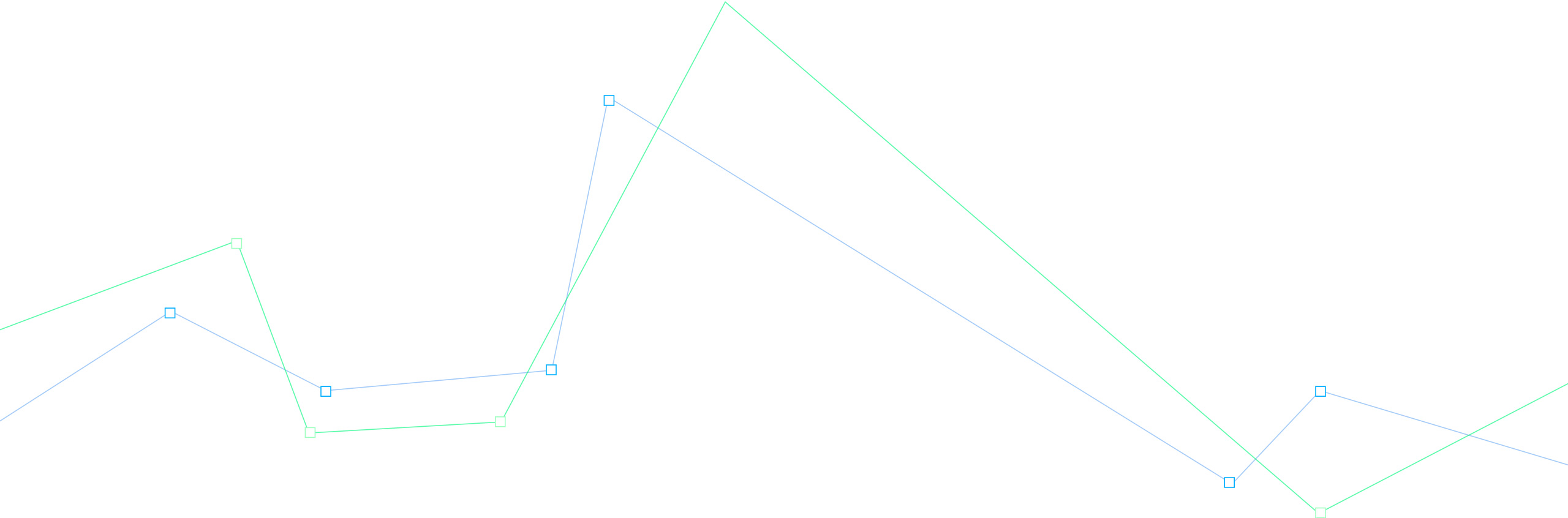 Fusion 20 – Broadcast Graphics | Blackmagic Design