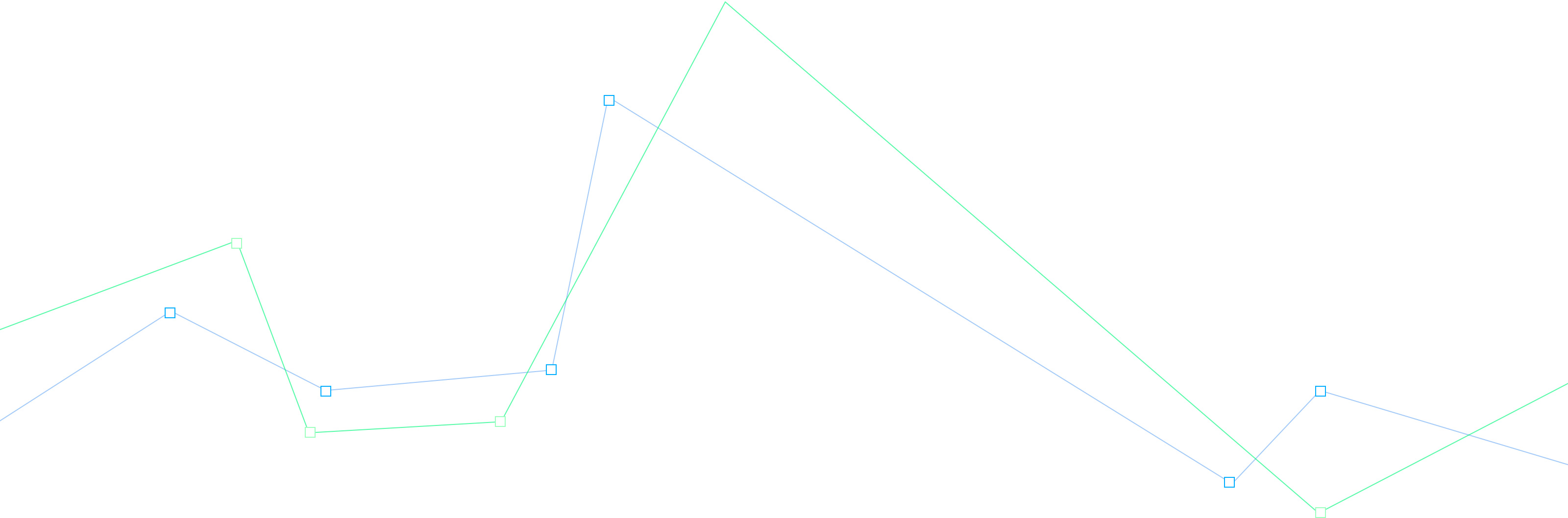 Fusion 20 – Broadcast Graphics | Blackmagic Design