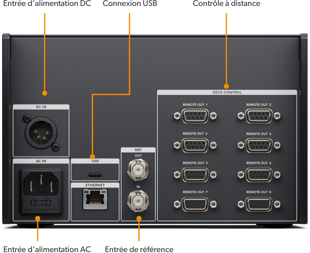 HyperDeck Extreme | Blackmagic Design