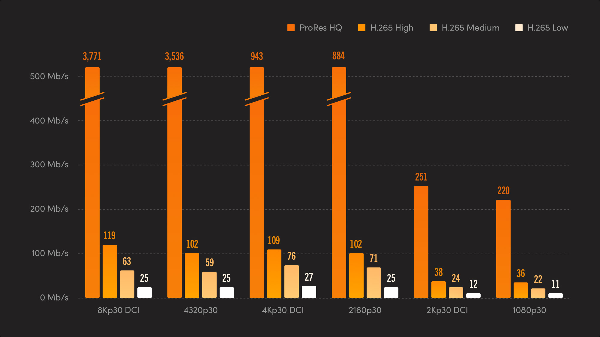 HyperDeck Extreme | Blackmagic Design
