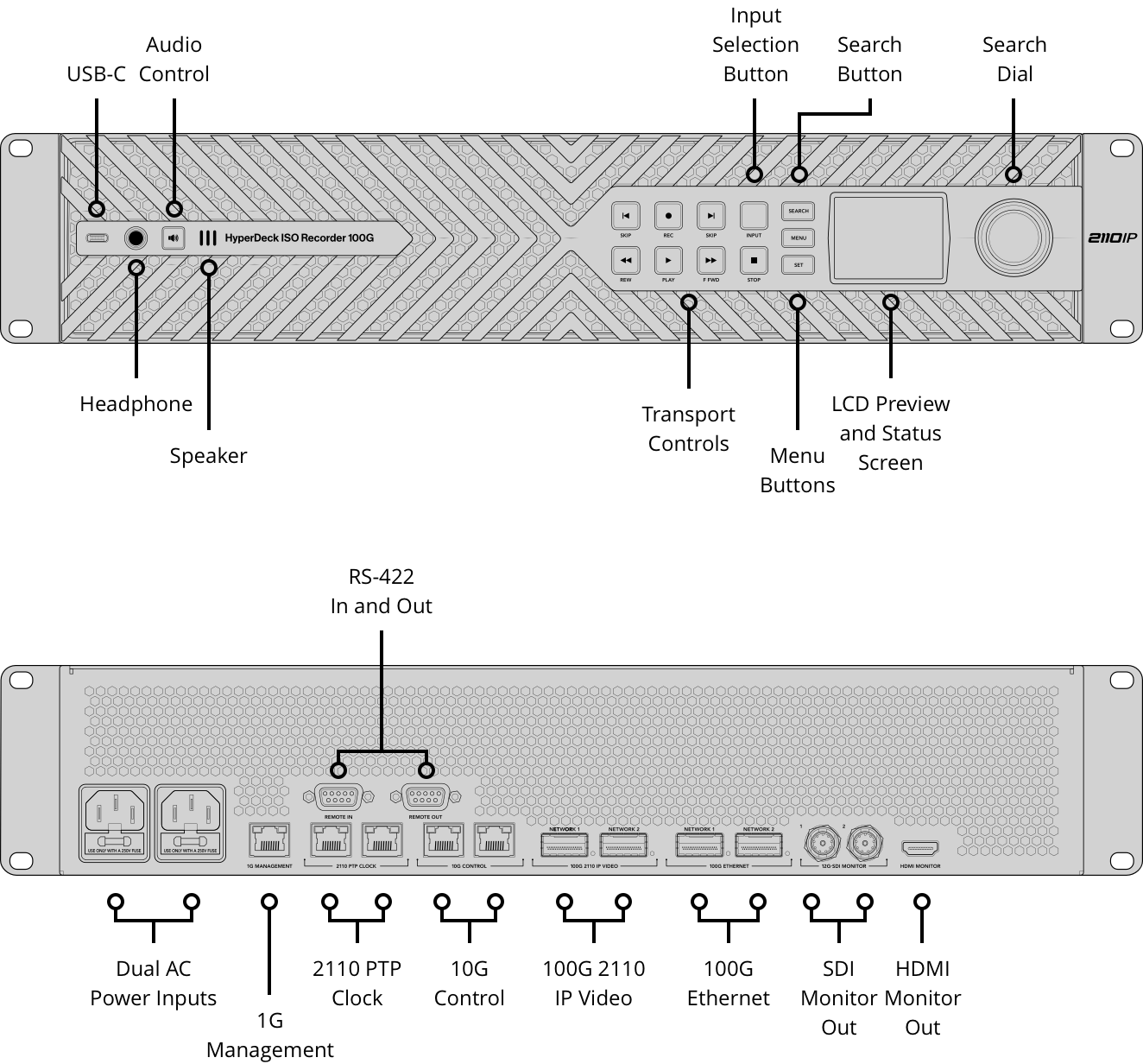 HyperDeck ISO Recorder 100G – Tech Specs | Blackmagic Design