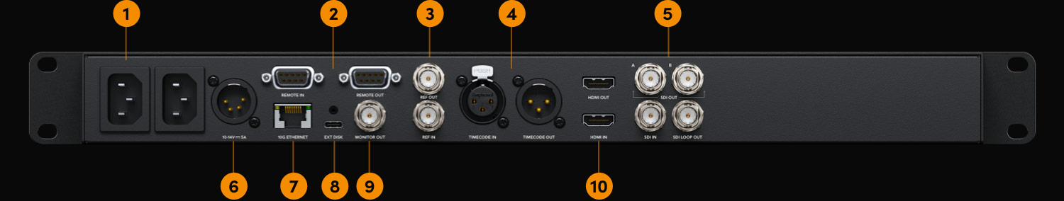 HyperDeck Studio – Models | Blackmagic Design