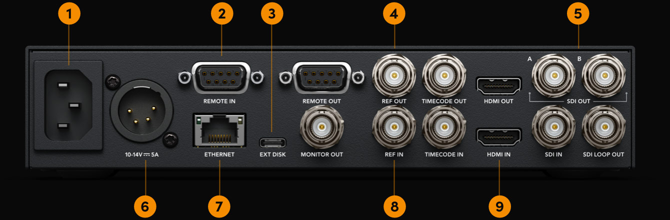 HyperDeck Studio – Models | Blackmagic Design