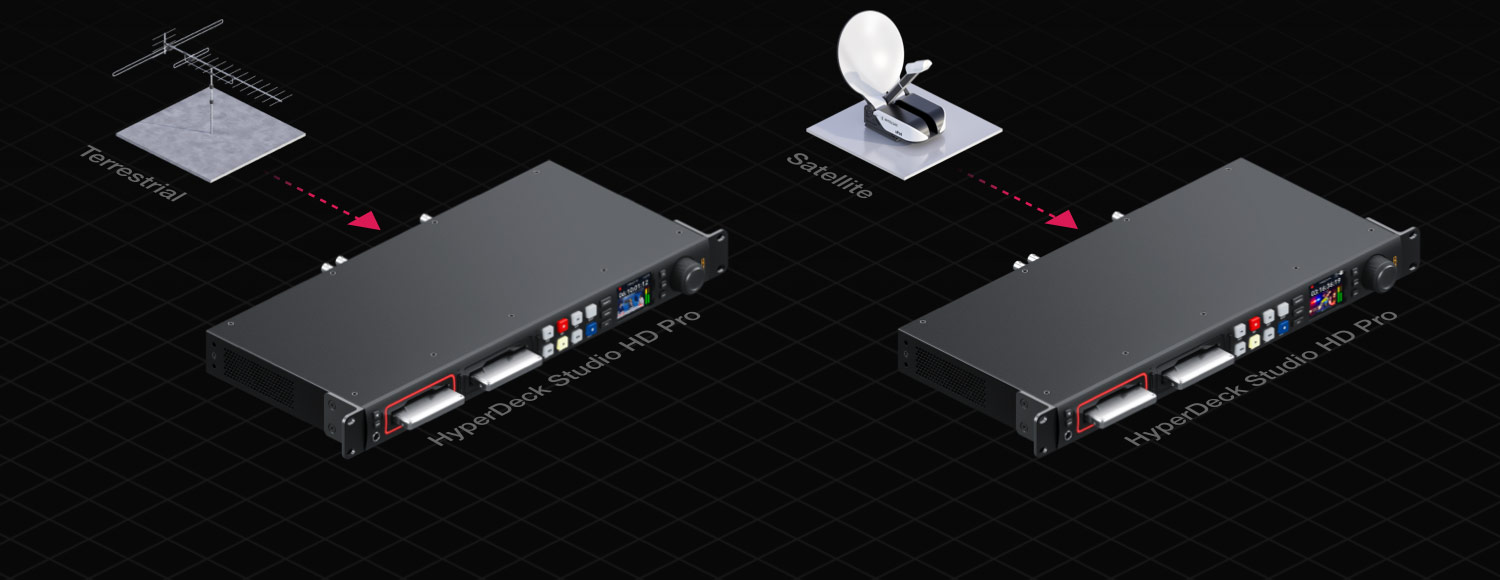 HyperDeck Studio – Workflow | Blackmagic Design