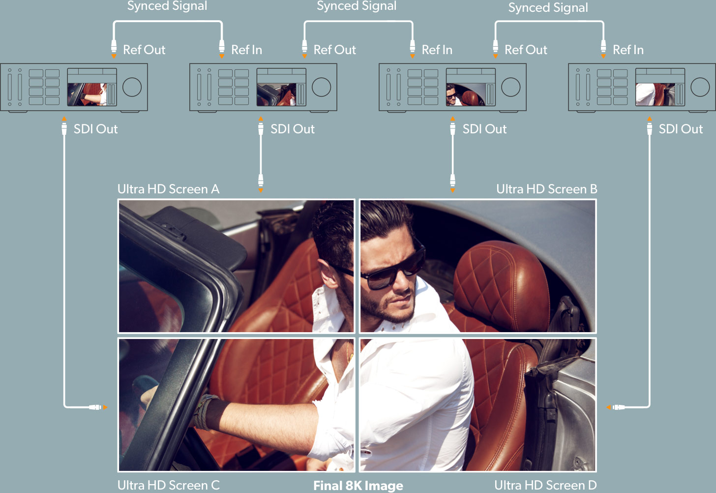 Blackmagic Design HyperDeck Studio Mini | Tech Nuggets
